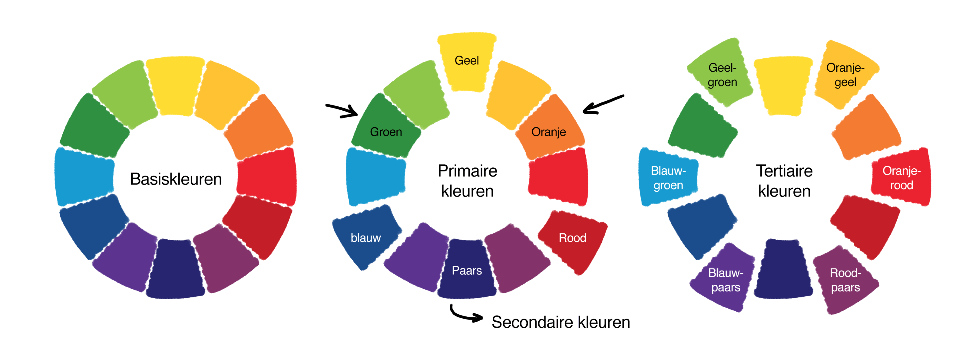 Zo kies je kleuren die bij elkaar passen | STABILO